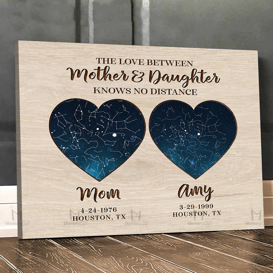 Top 29+ Long Distance Gifts for Mom To Help Erase the Distance in Soul ...