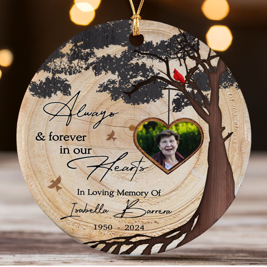 Personalized Memorial Christmas Ornaments | Always And Forever In Our ...