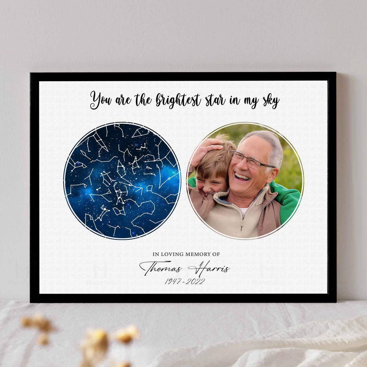 In Memory of Parents Gifts | Custom Star Map Canvas Art Wall Decor ...