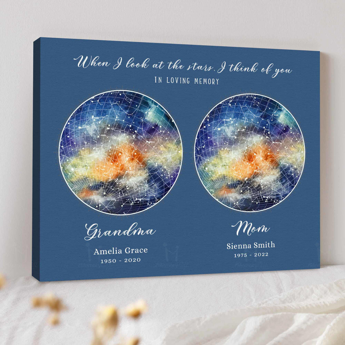 Memorial Canvas | Canvas Art Wall Decor Living, Bedroom | 8 Popular ...