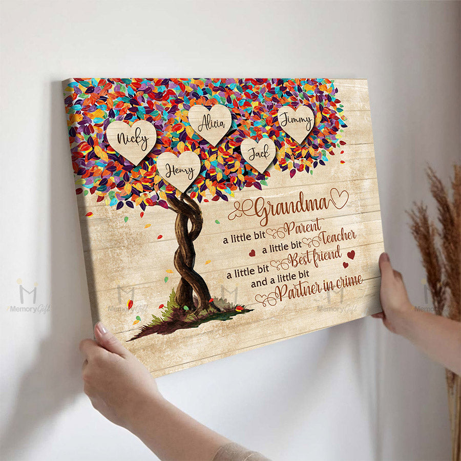 Grandma Gifts Personalized | Personalised Mothers Day Gifts | Grandma ...